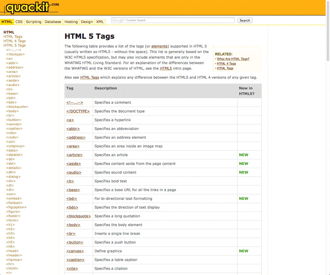 Coding Terminology | Expert Advice Made Easy
