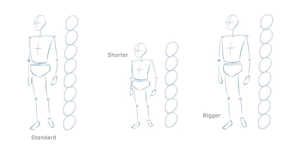 Drawing Different Body Types Made Easy